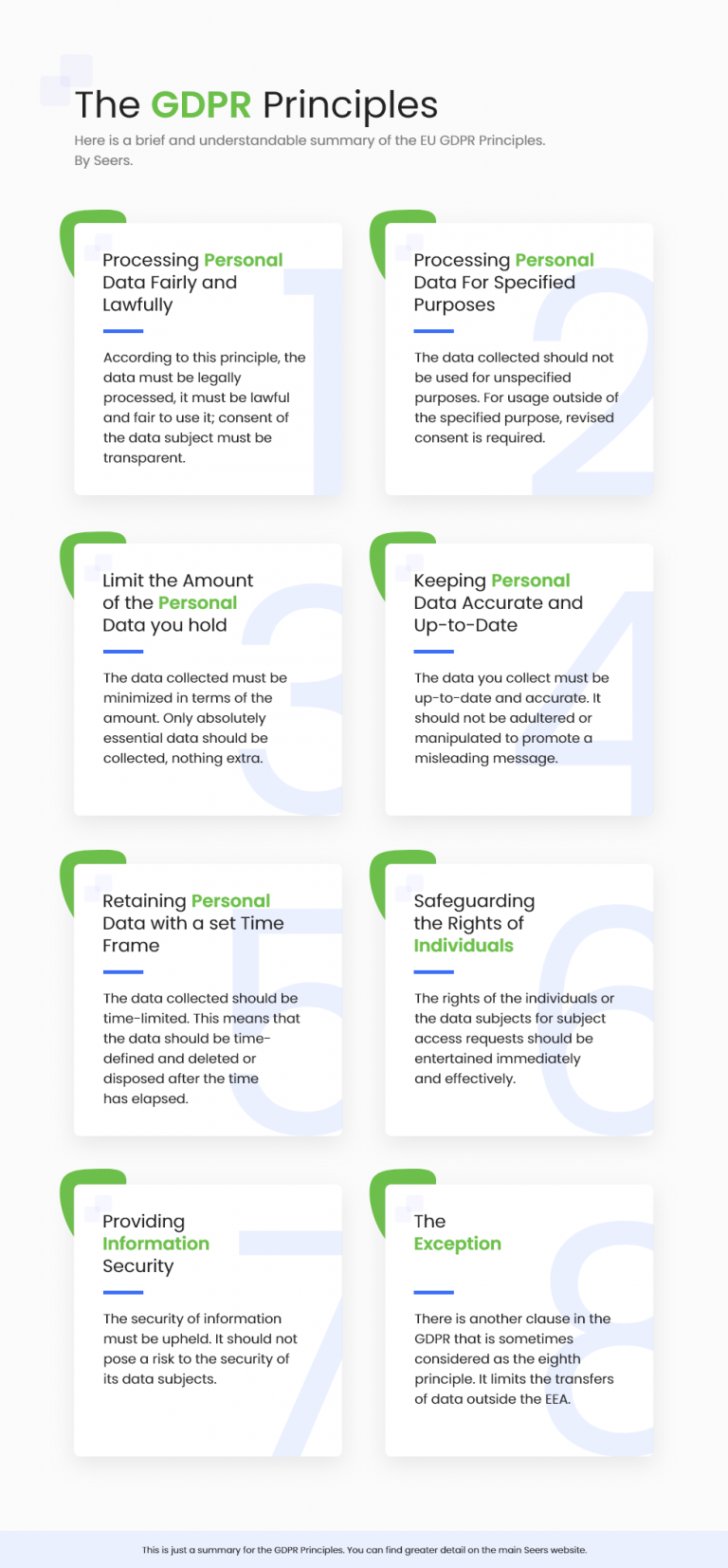 8 Key Data Protection Principles Under GDPR [Complete Guide]