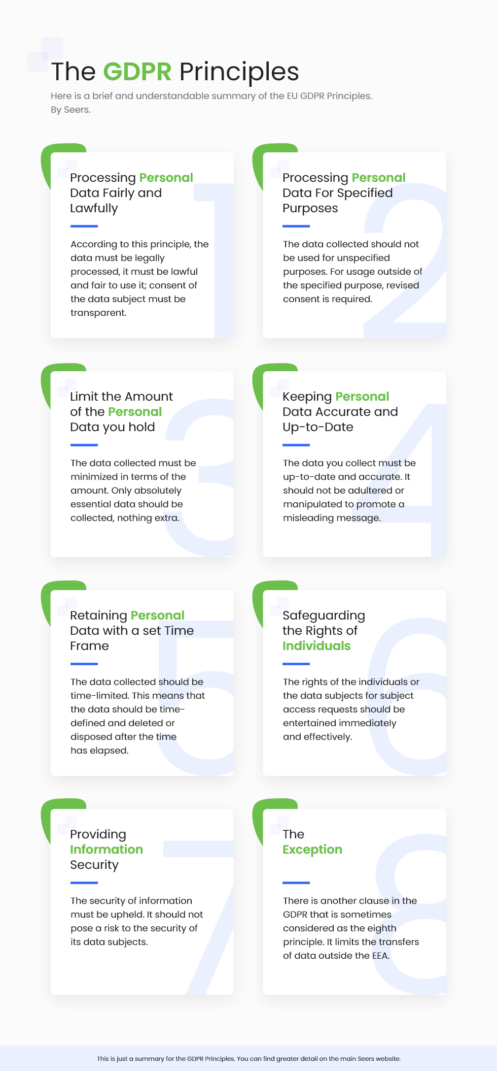 8 Key Data Protection Principles Under GDPR [Complete Guide]