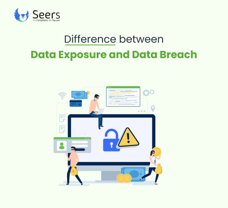 SENSITIVE DATA EXPOSURE: THE ULTIMATE GUIDE - Seers | Articles