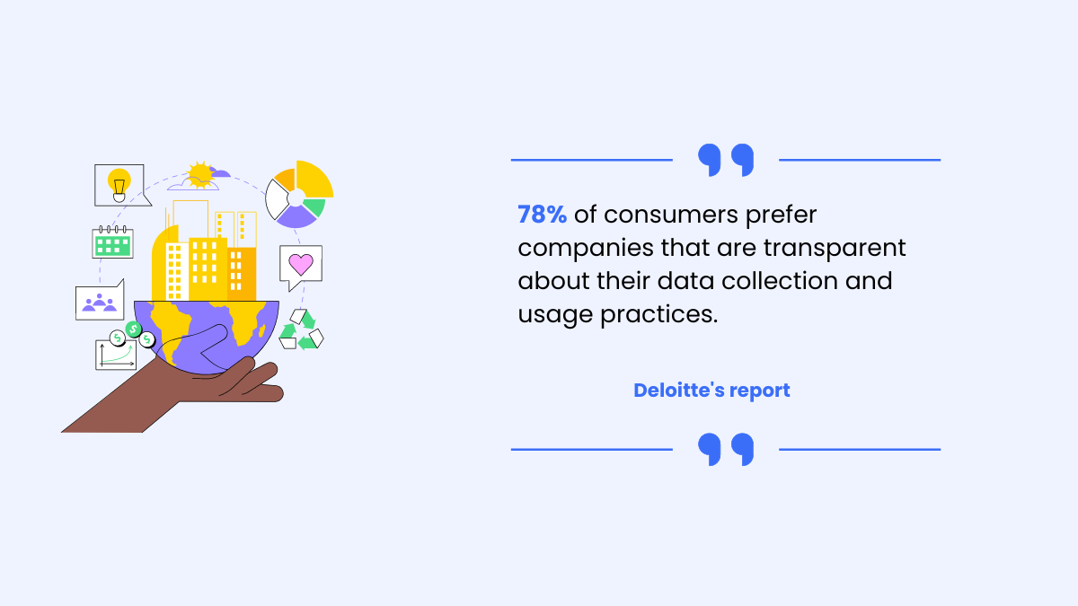 7 Types of User Consent and Why They Matter [Complete guide]