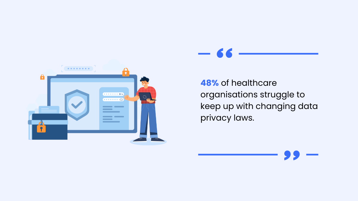 10 Benefits of Using Privacy Banners for Healthcare in 2024