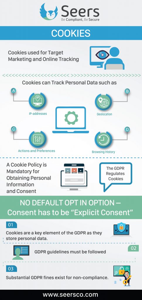 What are Cookies? How To Achieve Cookie Compliance